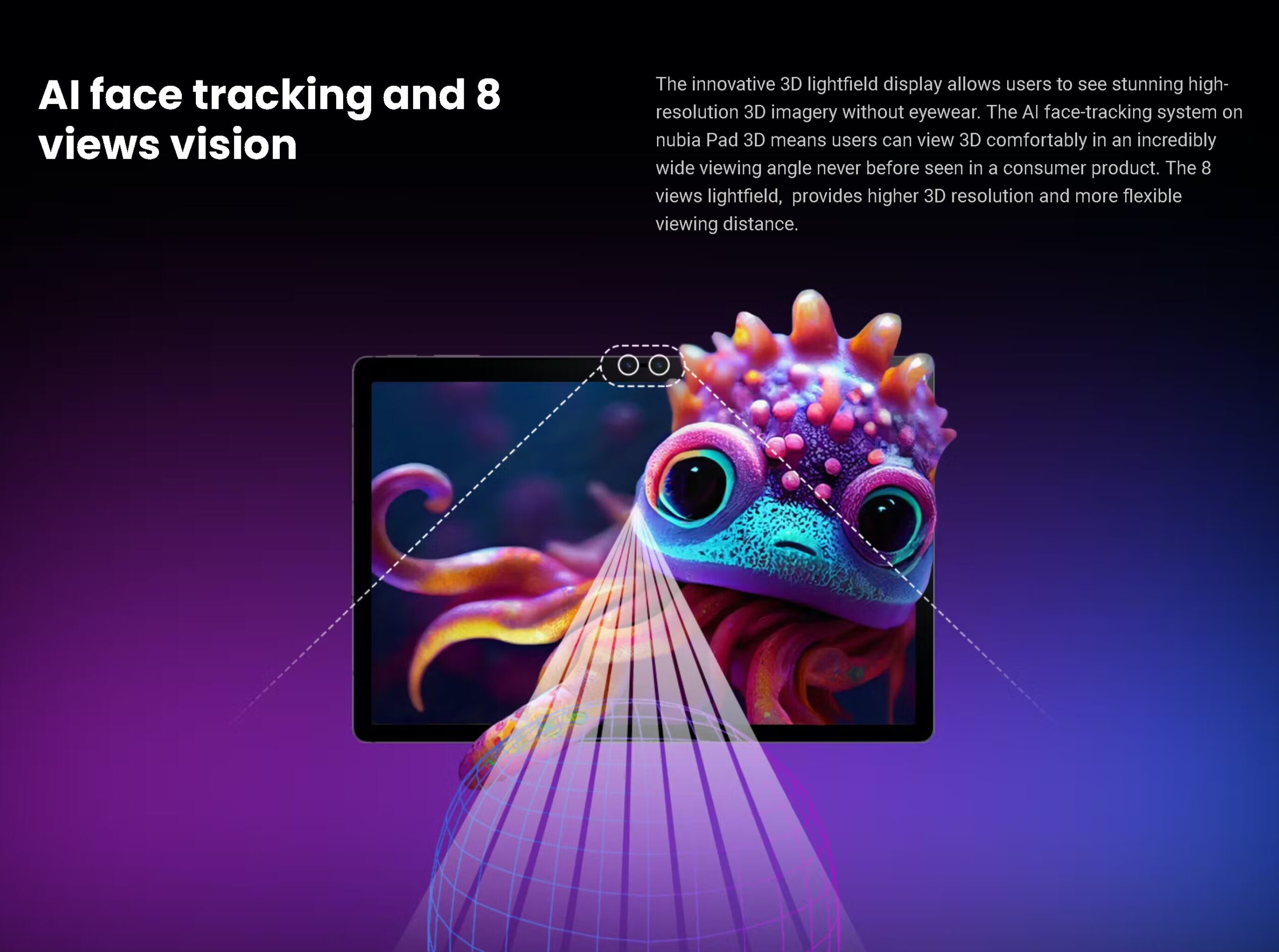 ZTE Glasses-free 3D Tablets